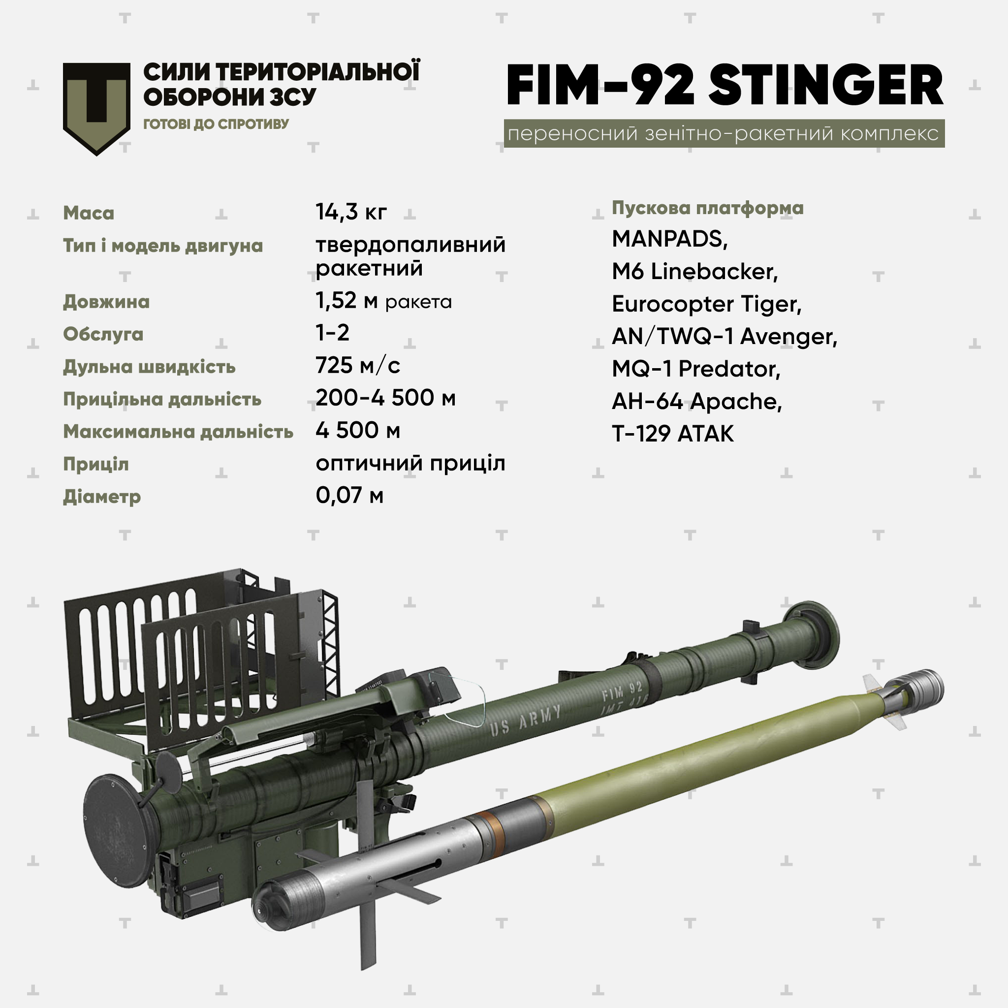 FIM -92 STINGER